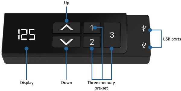 Furna E2 Prestige Electric Standing Desk - Sit Stand Desk